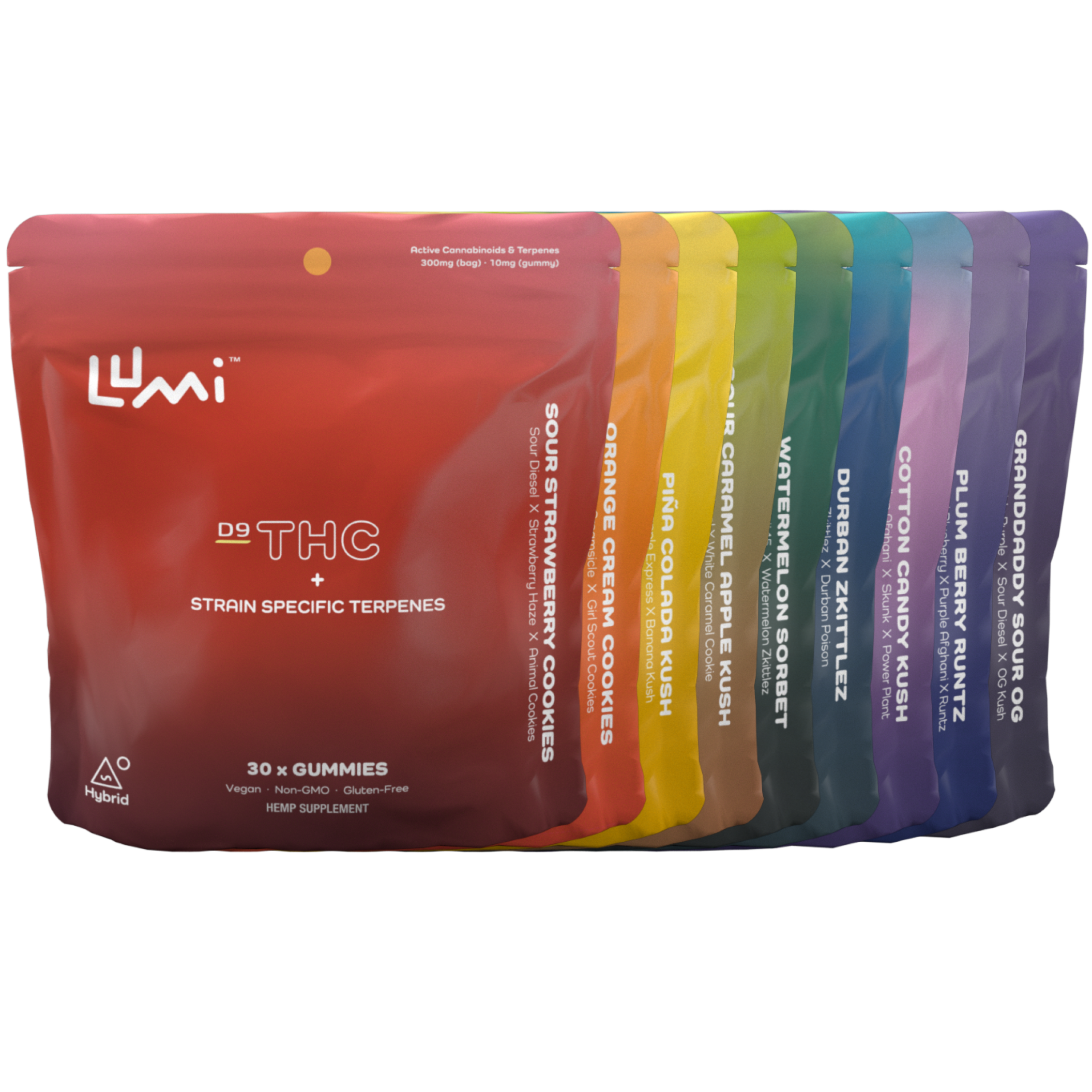 Microdose · Wild Berry | Low THC and CBD Gummies | Lumi Labs – Lumi Gummies