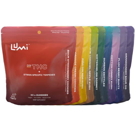 Microdose · Wild Berry | Low THC and CBD Gummies | Lumi Labs – Lumi Gummies