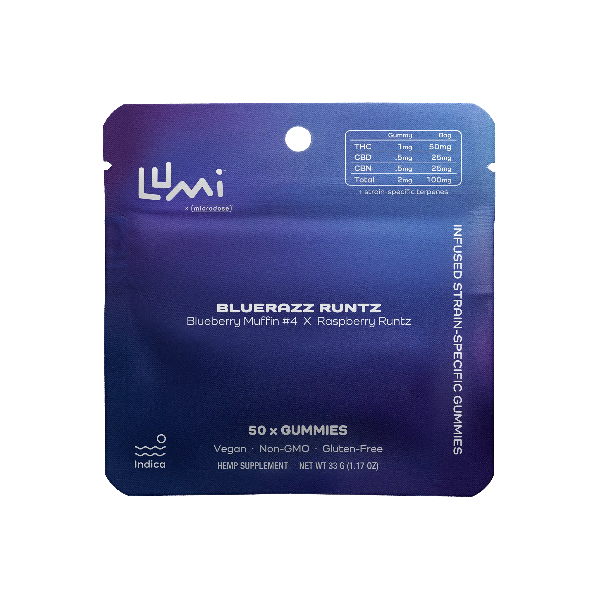 Bluerazz Runtz | Limited Strain Indica Gummies | Lumi Labs – Lumi Gummies