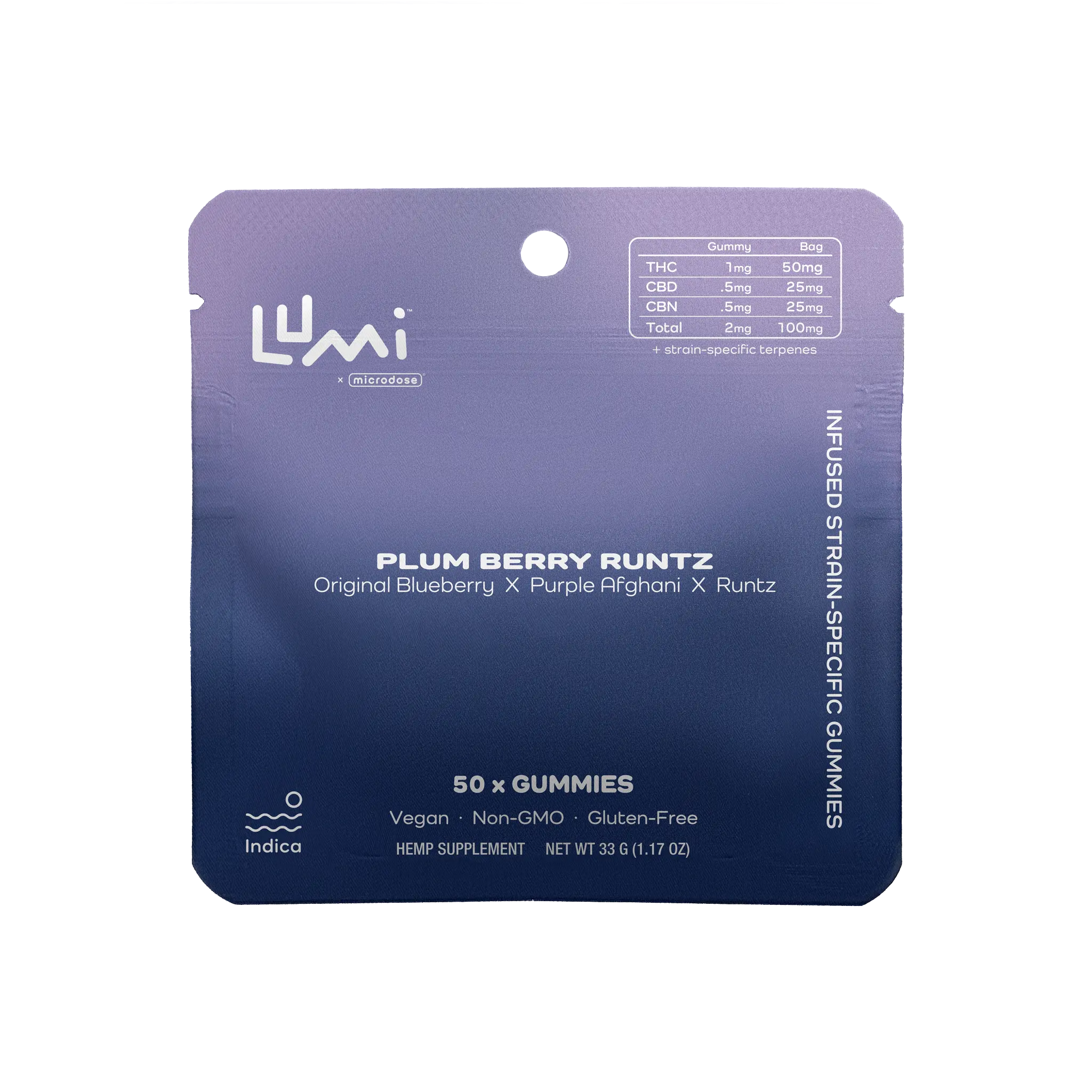 Plum Berry Runtz | Indica Gummies 10mg Edibles | Lumi Labs – Lumi Gummies