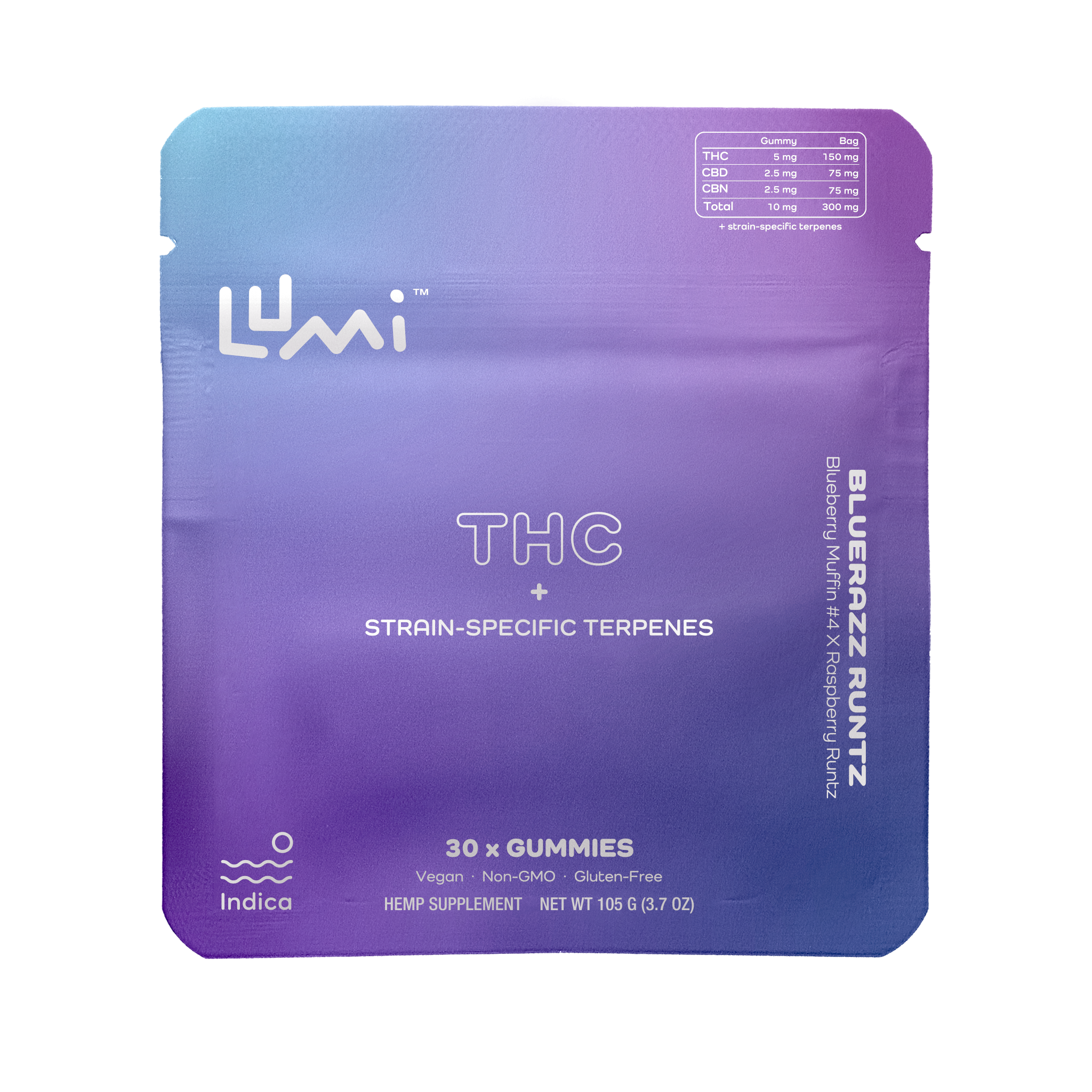 Limited Strains – Lumi Gummies
