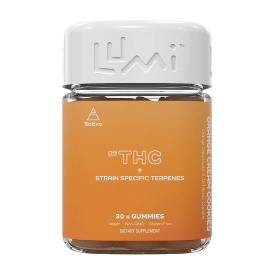 Terpene Glossary | A Guide to Common Terpenes Found in THC – Lumi Gummies