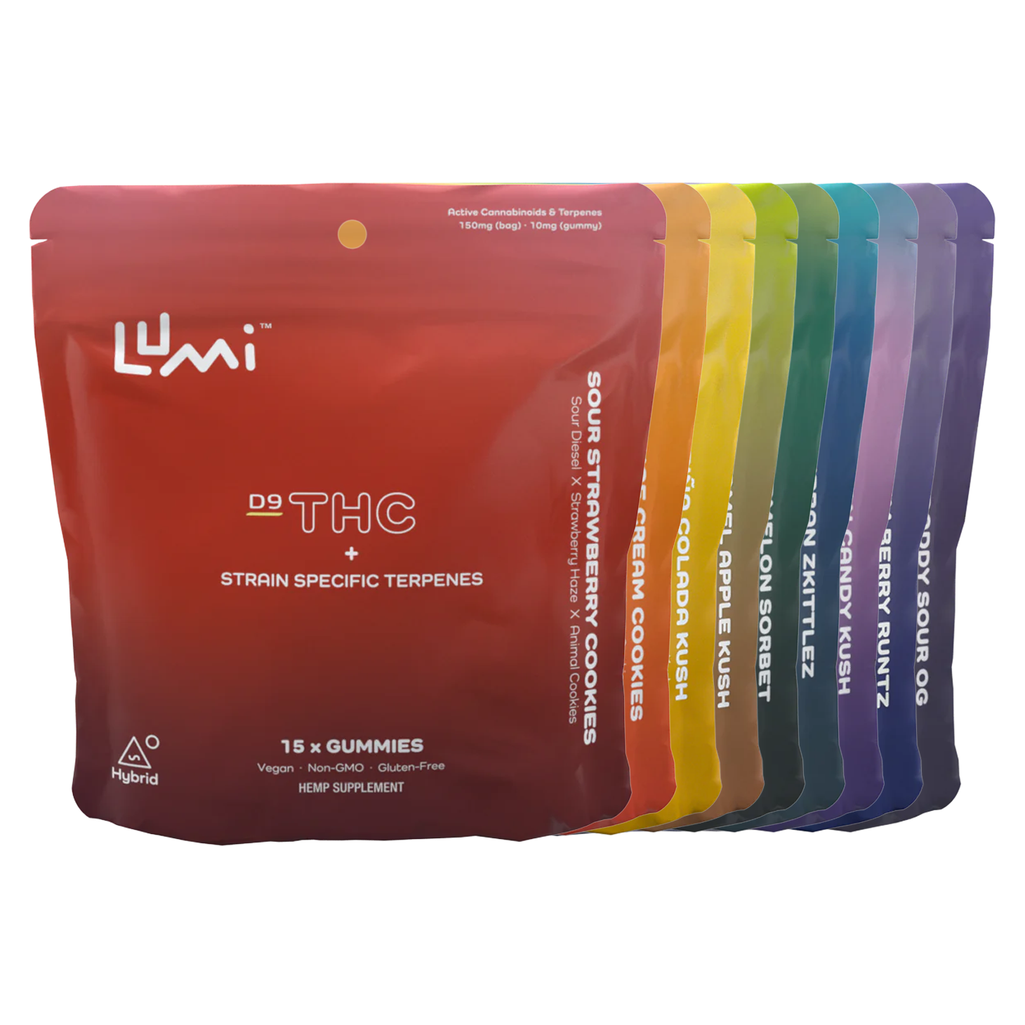 Strain Specific THC Gummies Delivered Nationwide | Lumi Labs – Lumi Gummies