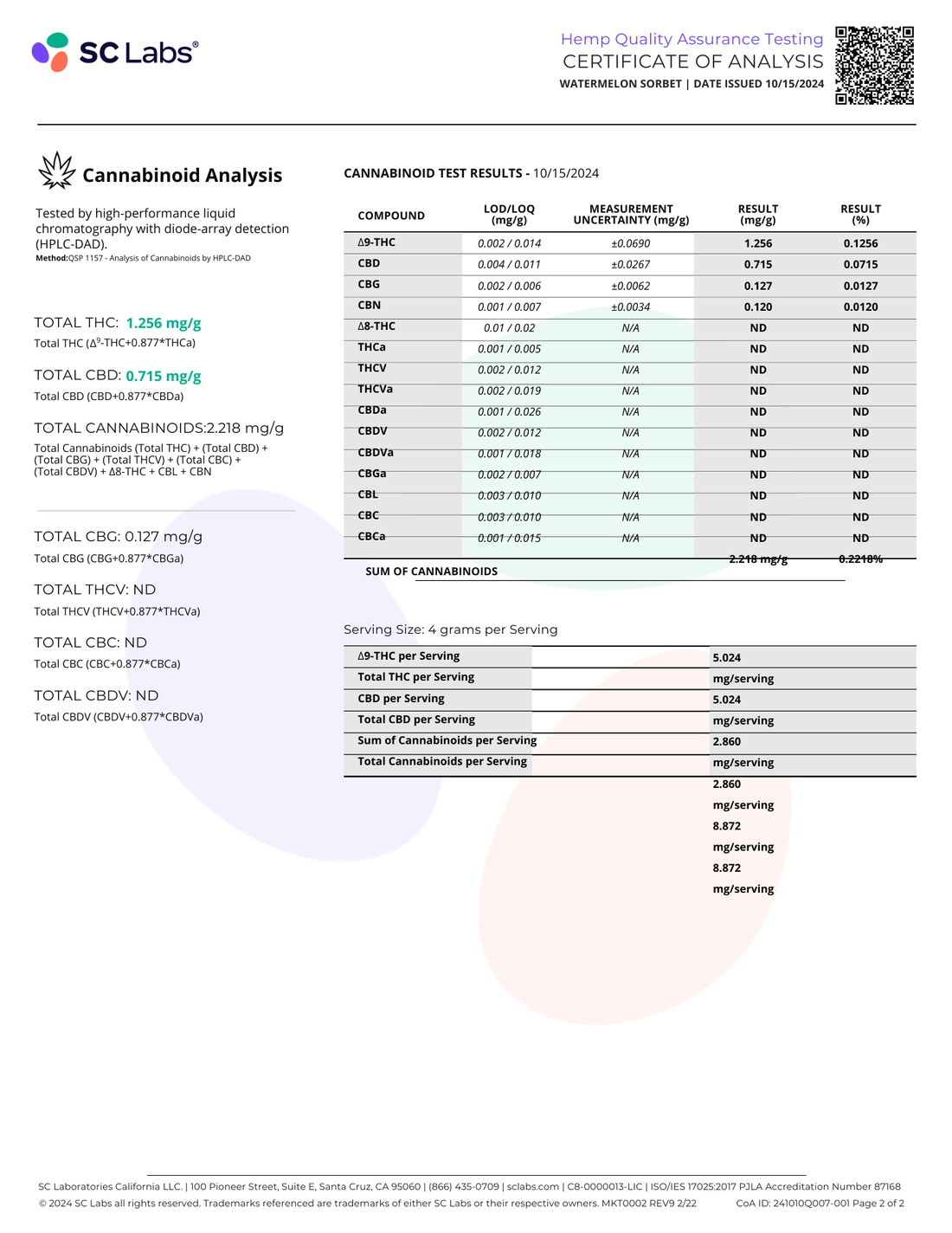 CoA Reports for Our Cannabis Products | Lumi Labs – Lumi Gummies