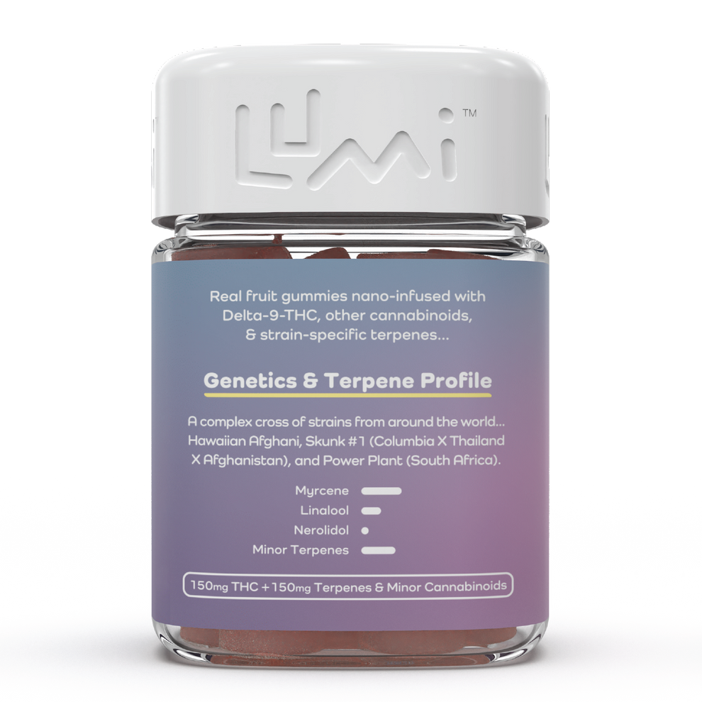 Cotton Candy Kush | 10mg Indica Gummies | Lumi Labs – Lumi Gummies